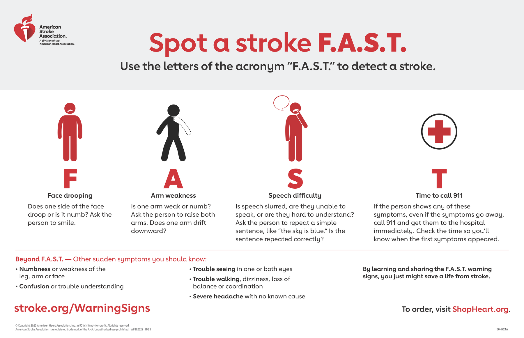 Stroke Warning Signs Posters, Bilingual - Pack of 3 – ShopHeart.org